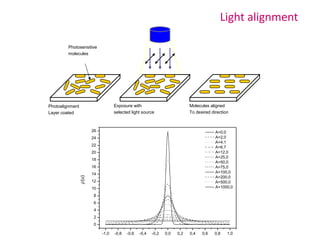 2D/3D switchable display | PPT | 3-D Graphics | Computer Software and ...