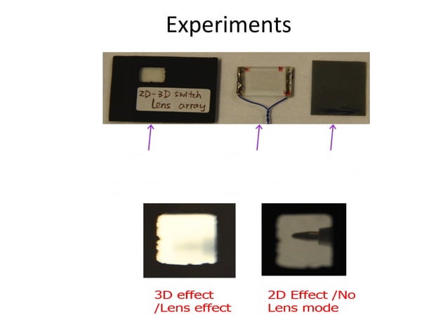2d3d Switchable Display Ppt 3 D Graphics Computer Software And Applications