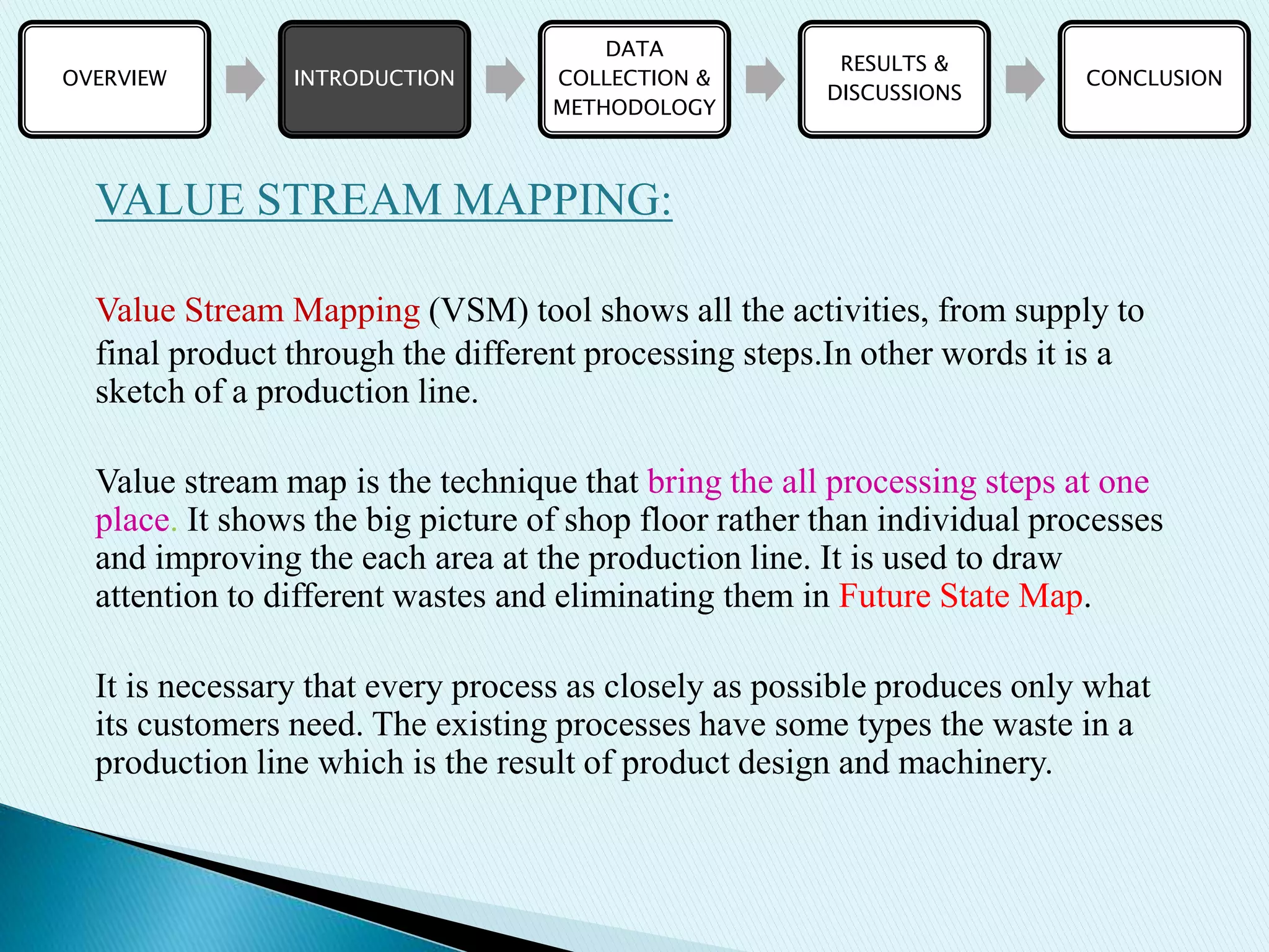 VSM (Lean Manufacturing) Project PPT | PPTX