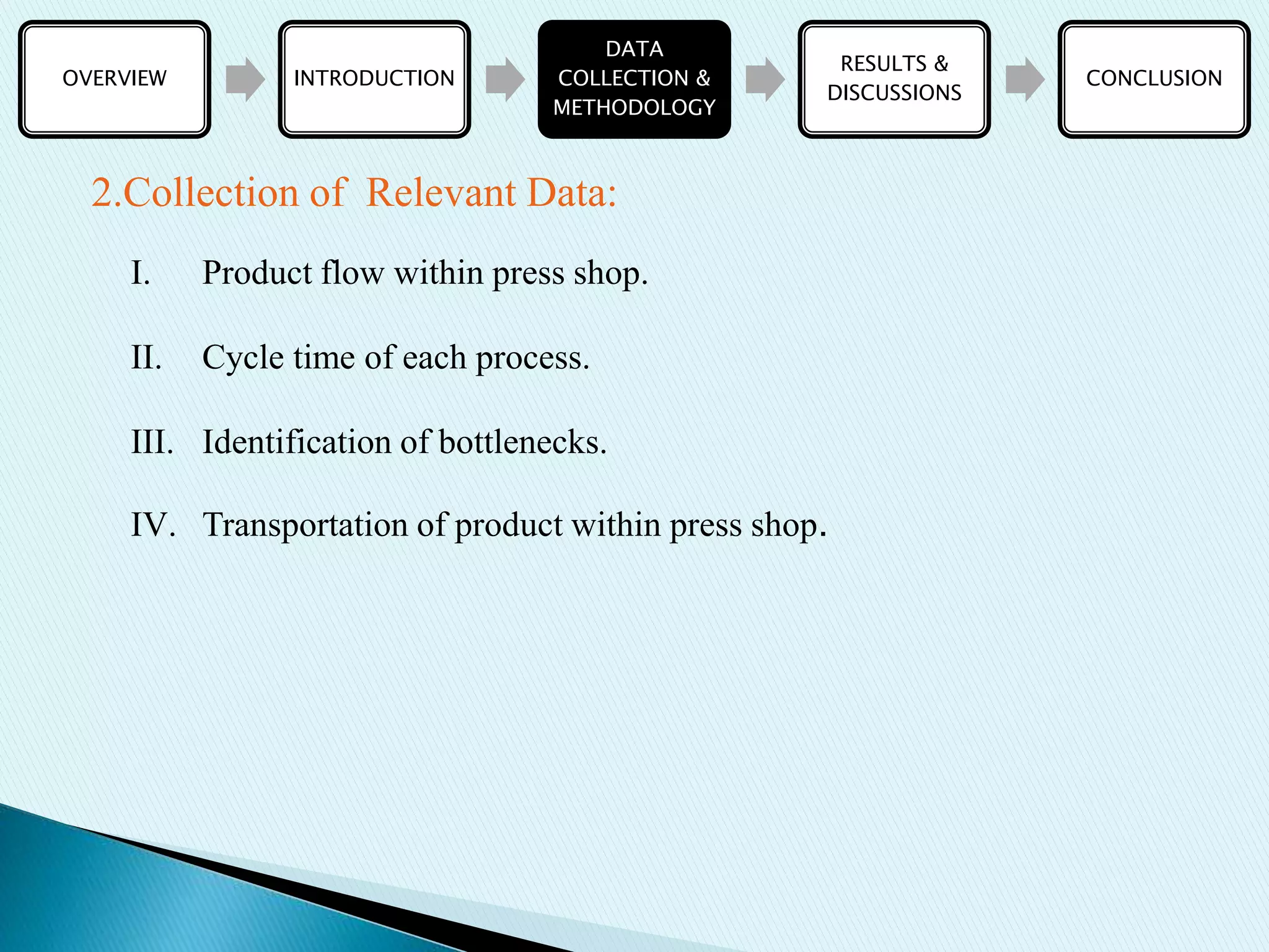 VSM (Lean Manufacturing) Project PPT | PPTX