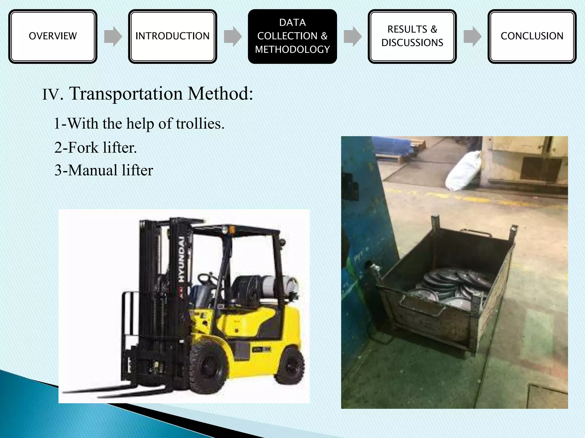 VSM (Lean Manufacturing) Project PPT | PPTX