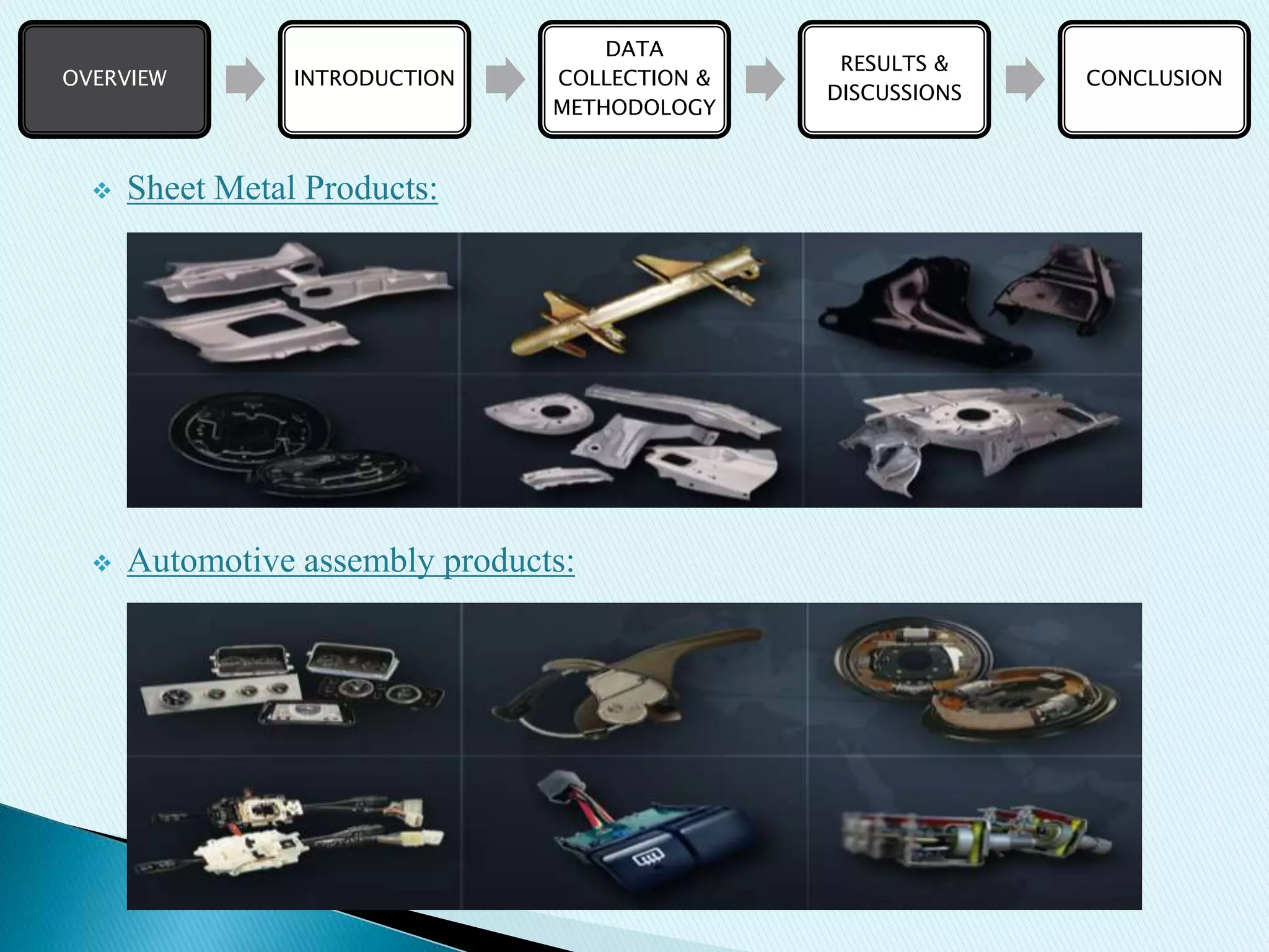 VSM (Lean Manufacturing) Project PPT | PPTX