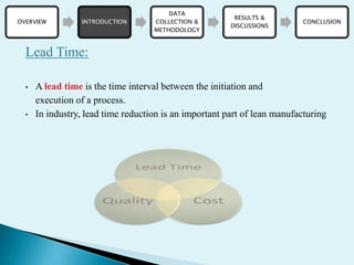 VSM (Lean Manufacturing) Project PPT | PPTX