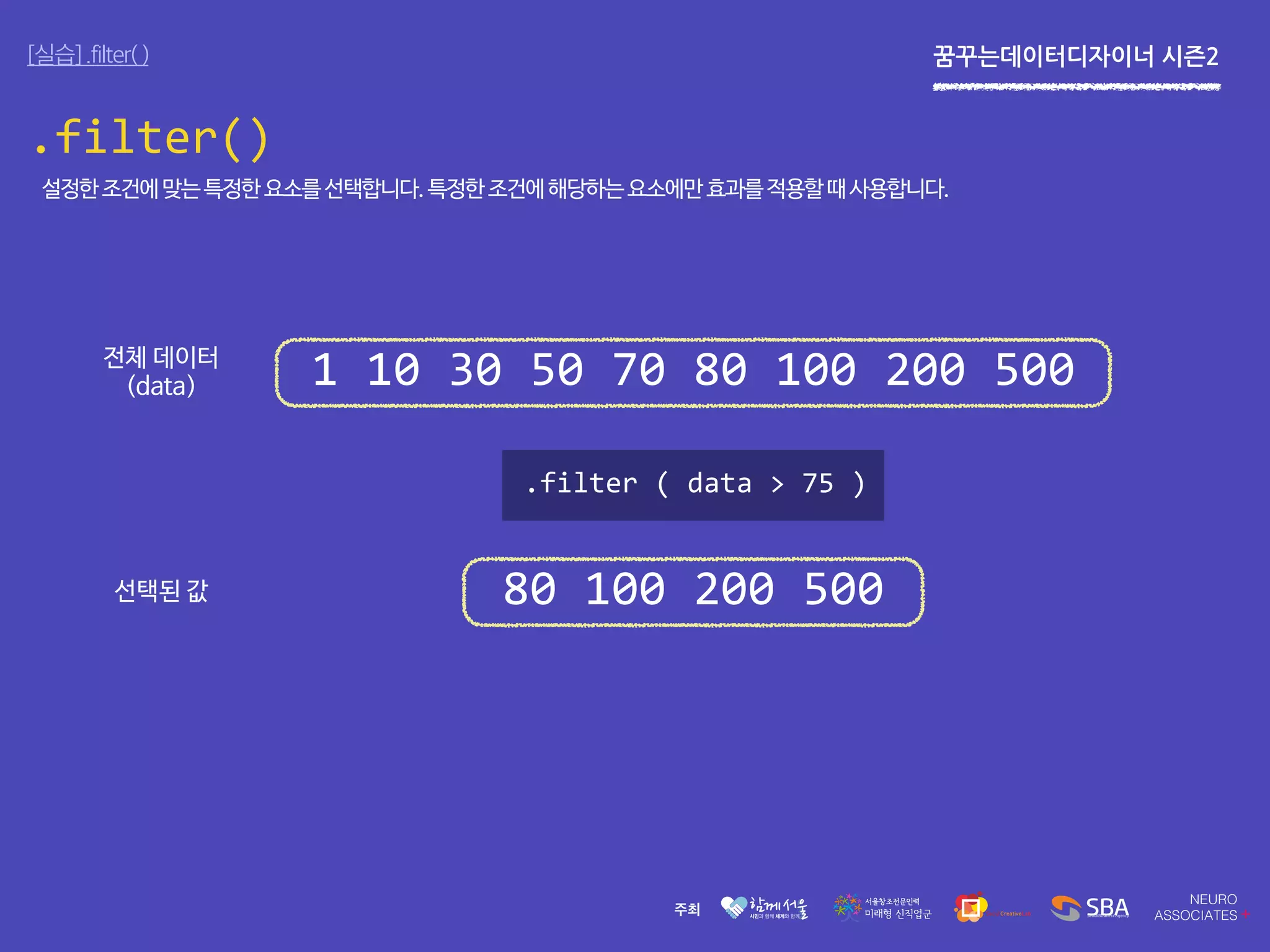 [Week15] D3.js_Scatter_Chart | PPT