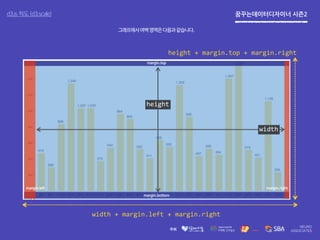 [Week15] D3.js_Scatter_Chart | PPT