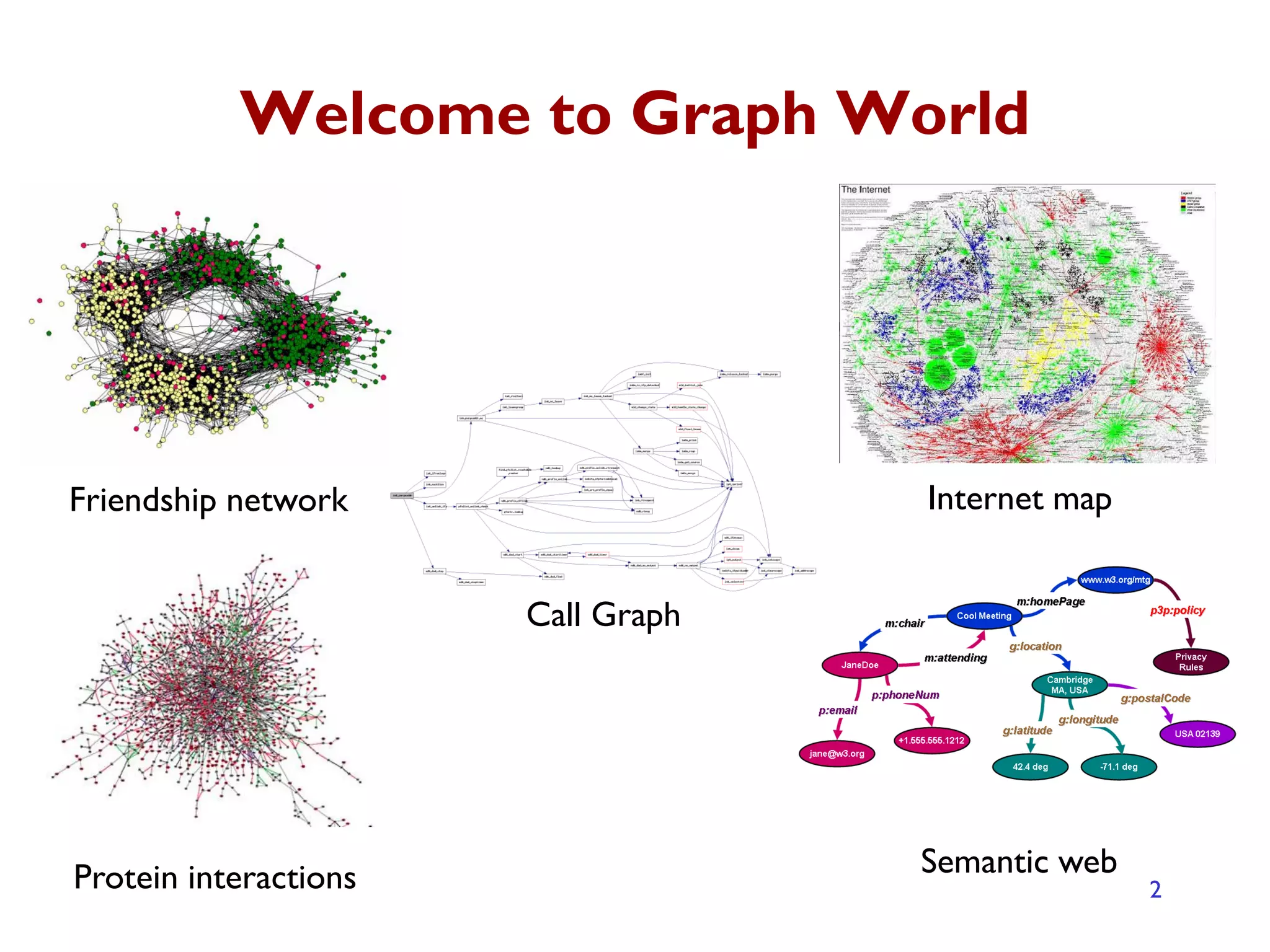 [2D3]TurboGraph- Ultrafast graph analystics engine for billion-scale ...
