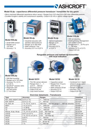 Ashcroft PDF
