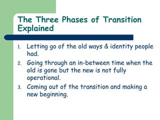 Managing Transition Workshop | PPT