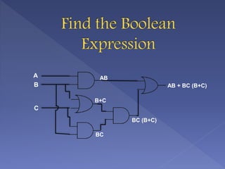 Boolean Algebra | PPTX | Science