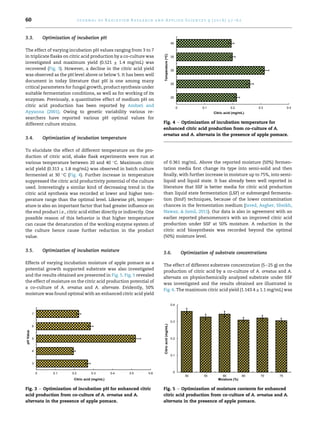 SRA. Citric Acid | PDF