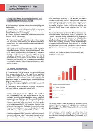 Laser Technologies in Lithuania. 2015.PDF