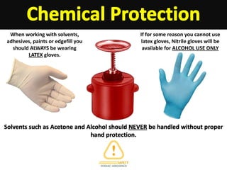 Proper Hand Protection Tailgate | PPTX