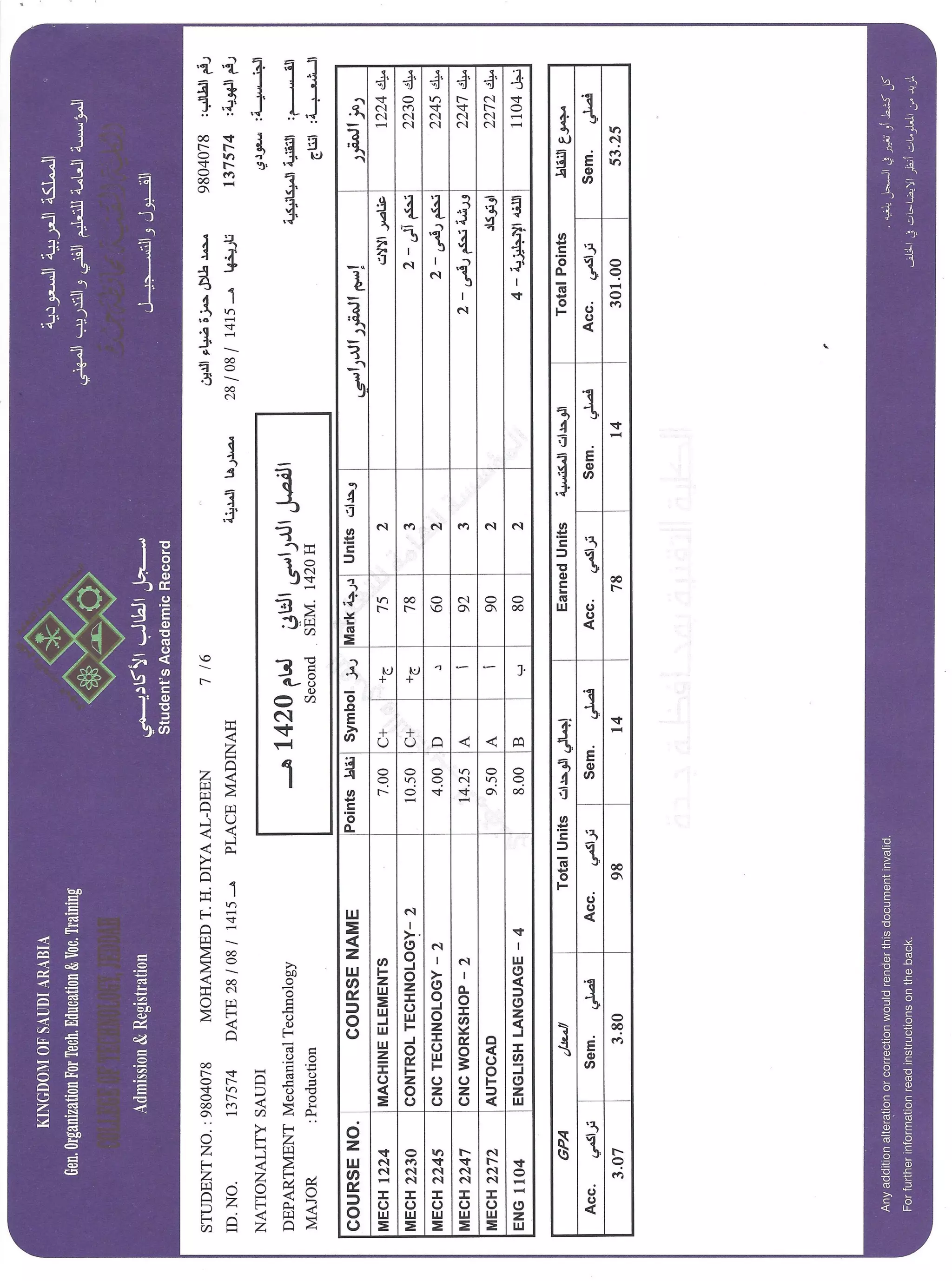 My Diploma transcript | PDF