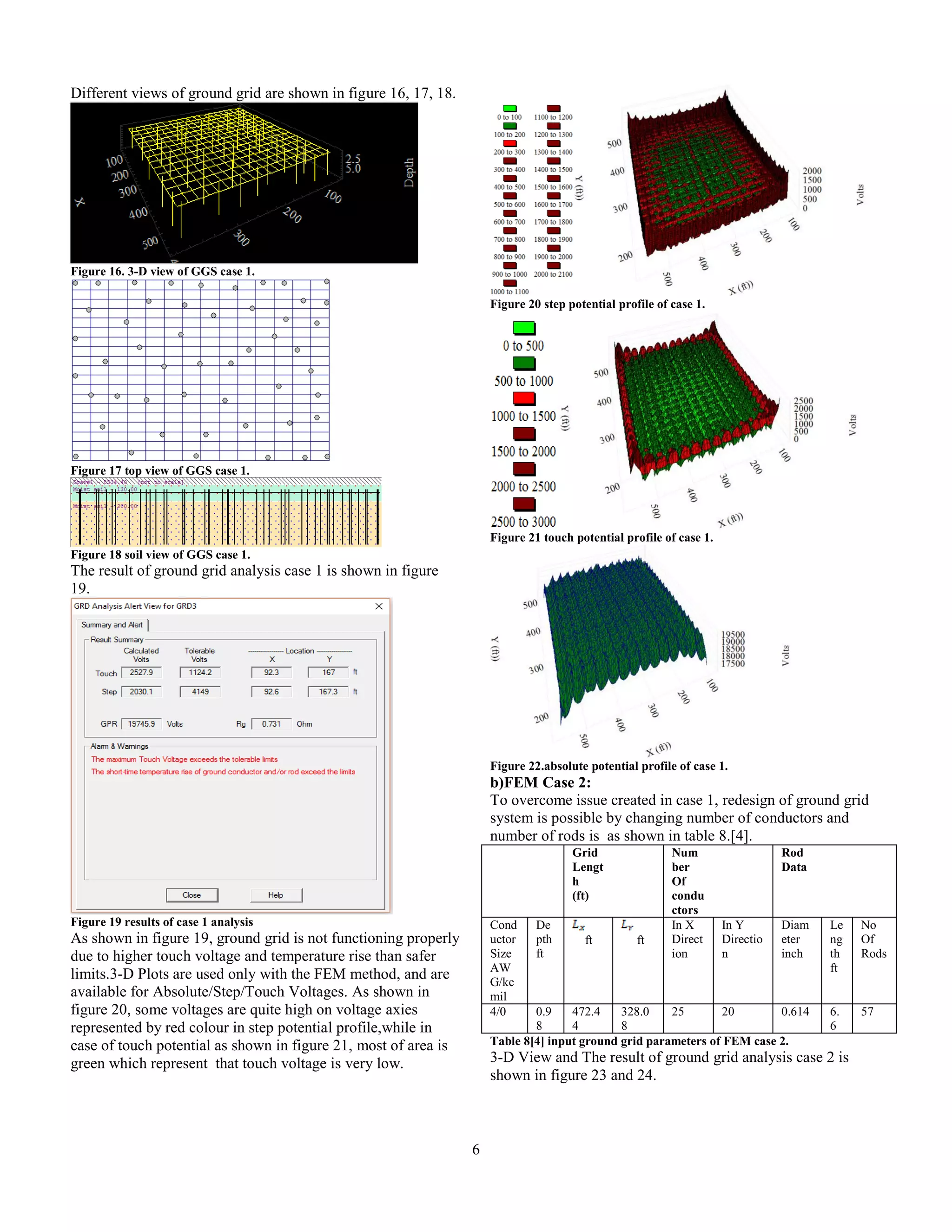 grad project IEEE paper | PDF | Physics | Science