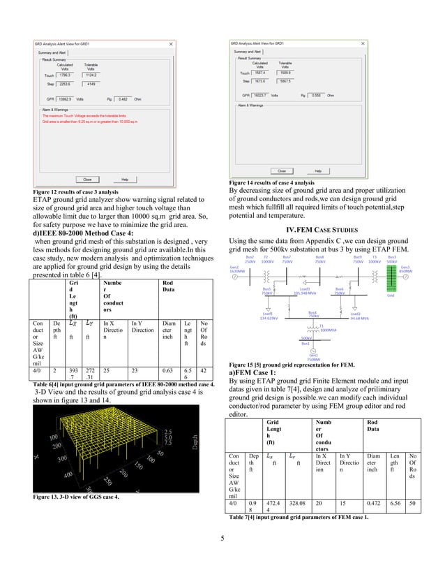 grad project IEEE paper | PDF