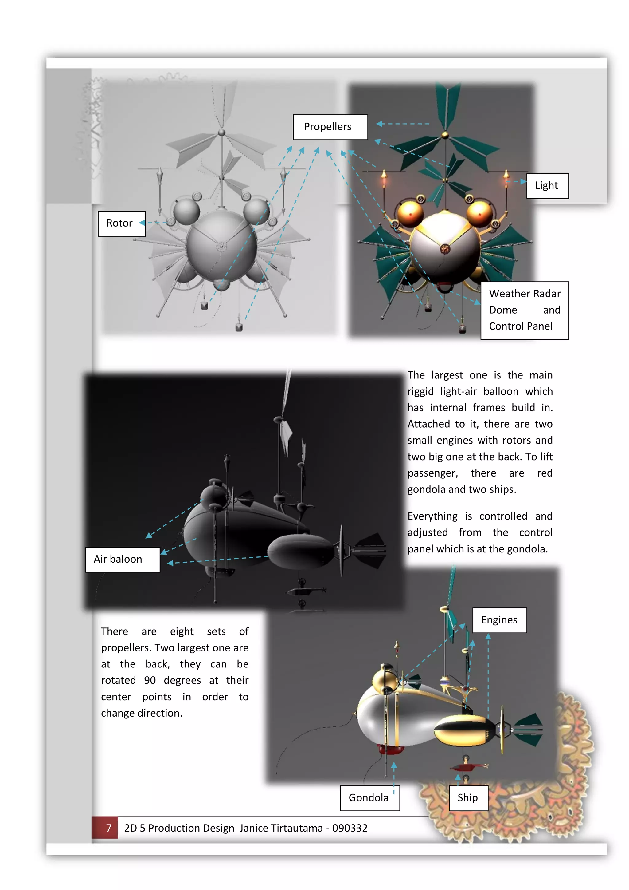 Victorian Airship | PDF