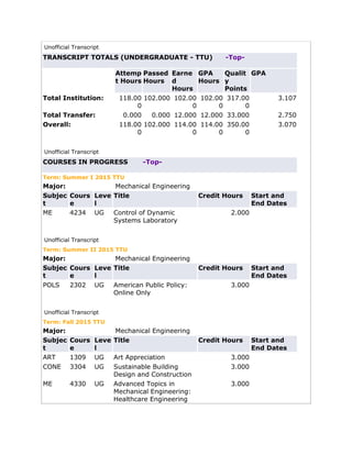 Academic Transcript July 2015 | PDF