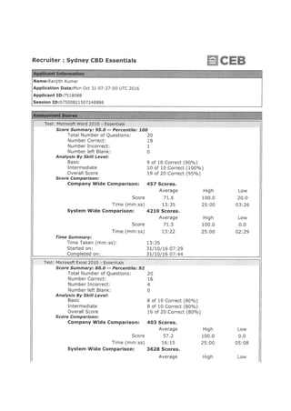 MS OFFICE - CEB SCORE | PDF