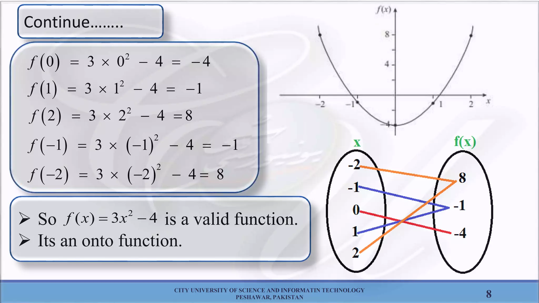Introduction to Function and there types | PPT