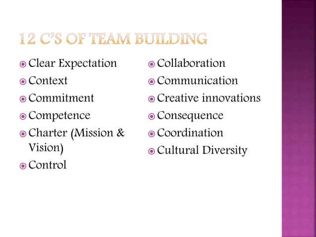 TEAM BUILDING PRESENTATION | PPTX | Career Advice | Careers