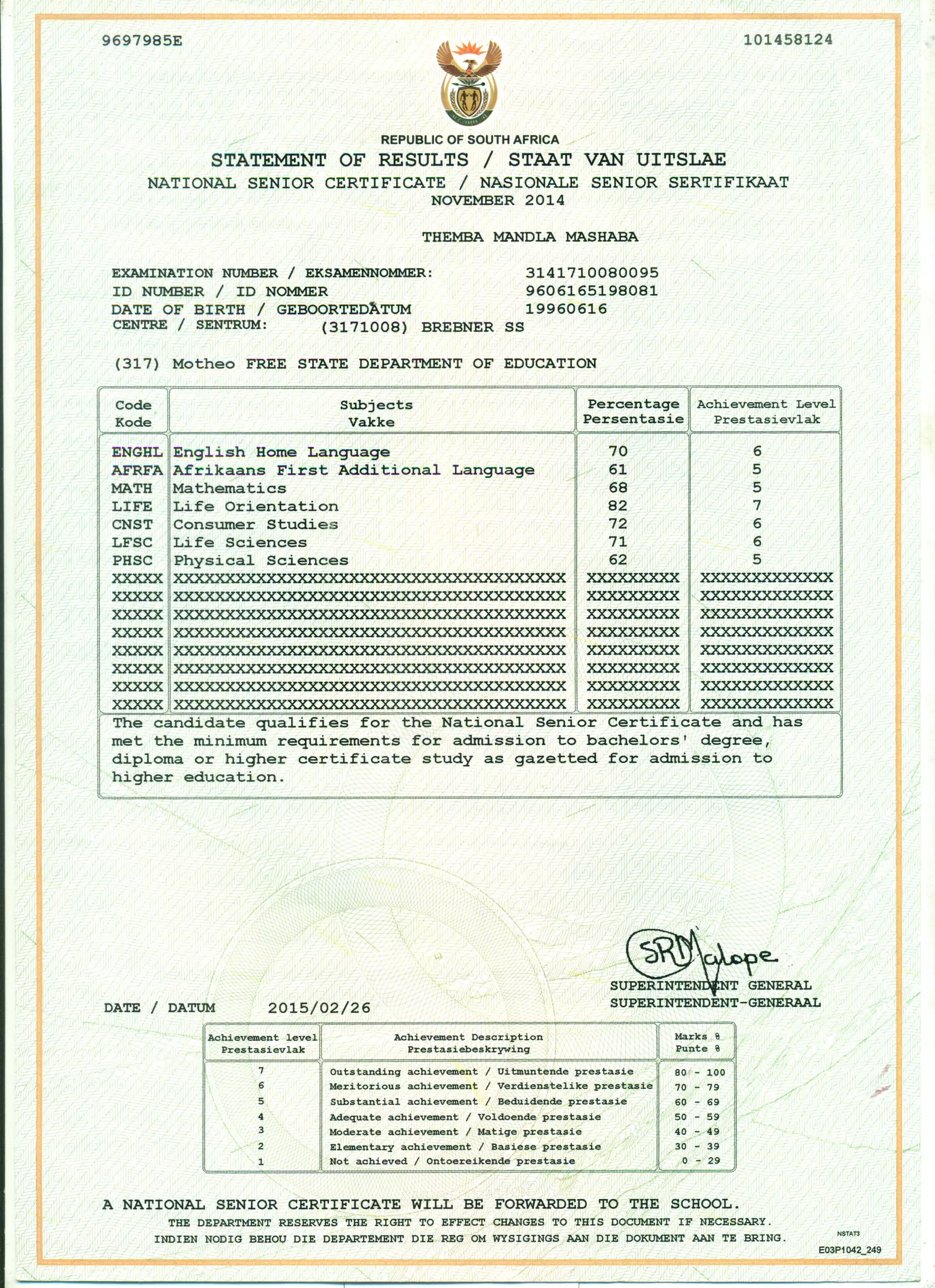 matric certificate | PDF | Student Financial Aid | Financial Assistance