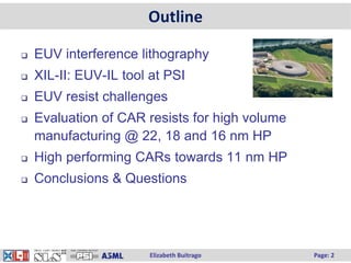 SPIE- 9422-63 Elizabeth Buitrago | PPT