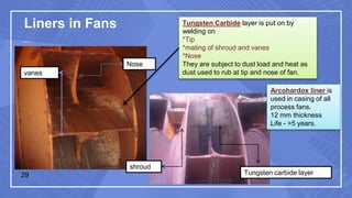 Pelletization of iron ores and the type of wear liners used in thier ...