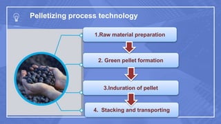 Pelletization of iron ores and the type of wear liners used in thier ...
