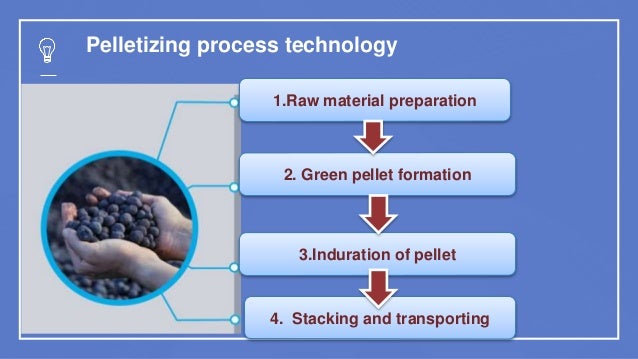 Pelletization of iron ores and the type of wear liners used in thier