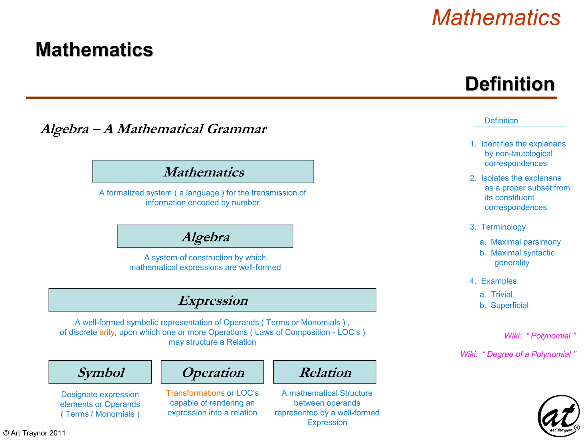 LinearAlgebra_160423_01 | PPT