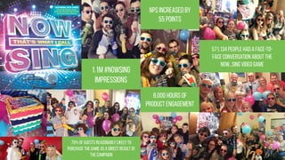 Now Sing One Pager | PDF