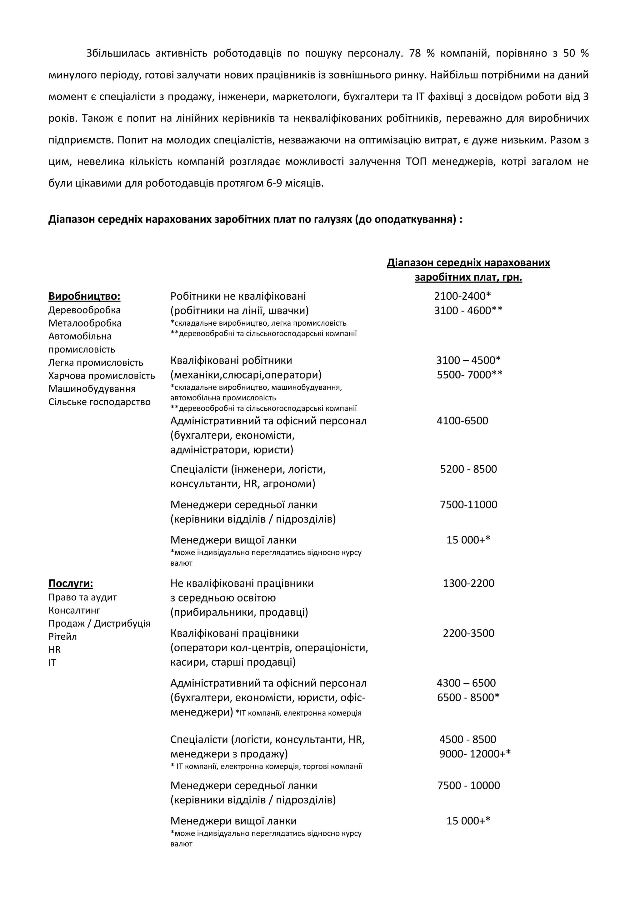 index_result_ukr8 | PDF