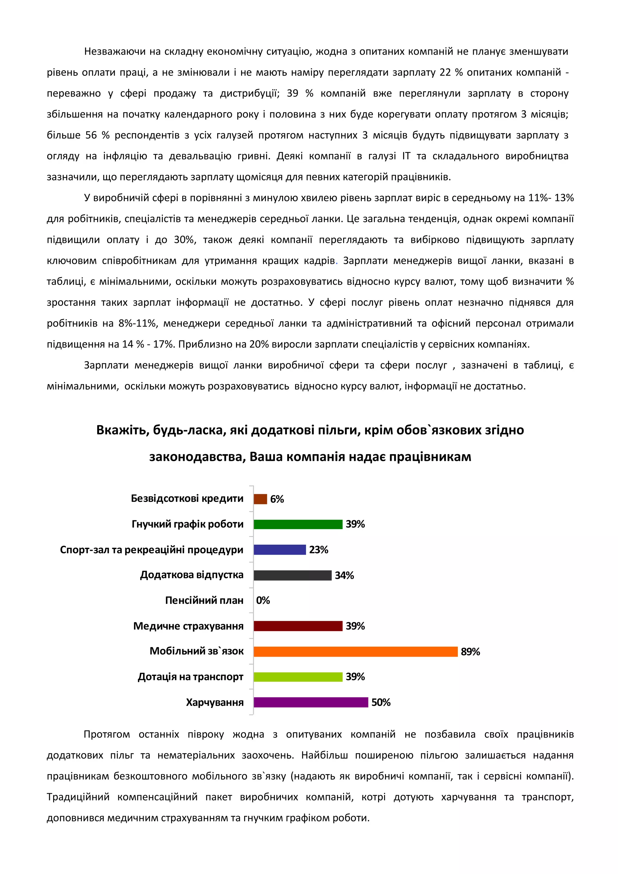 index_result_ukr8 | PDF