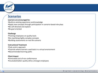 Karanji Infotech Pvt Ltd Company Profile | PPT