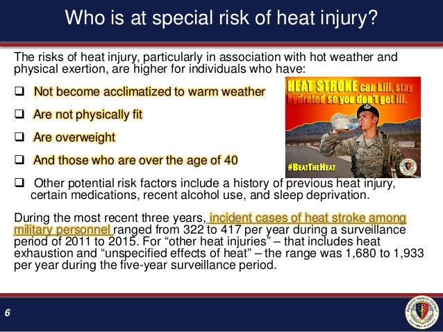 Heat-Injury-Army-US-Military-Heat-Illness-Prevention-Sun-Safety-Public ...