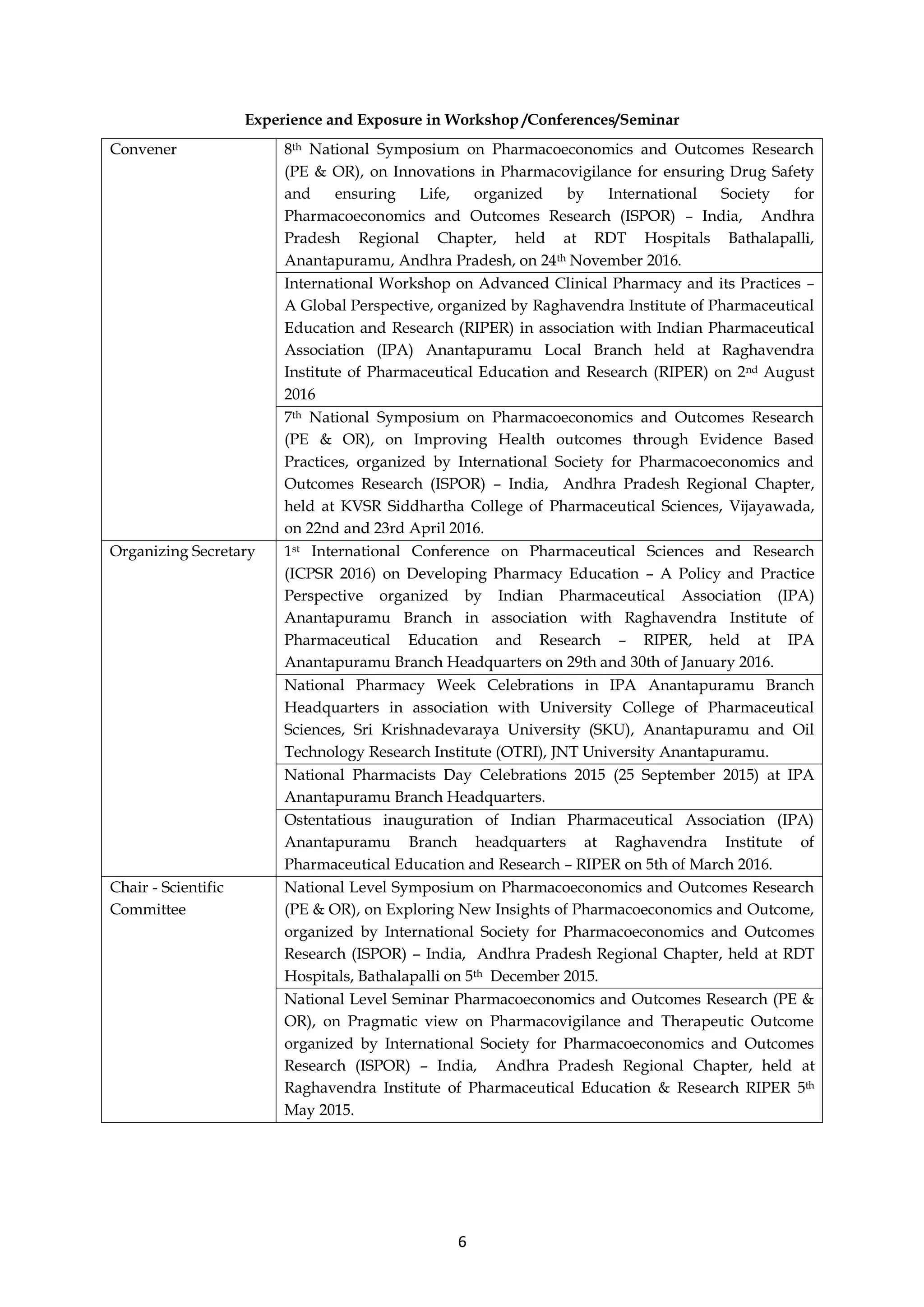 CV MOHAN | PDF