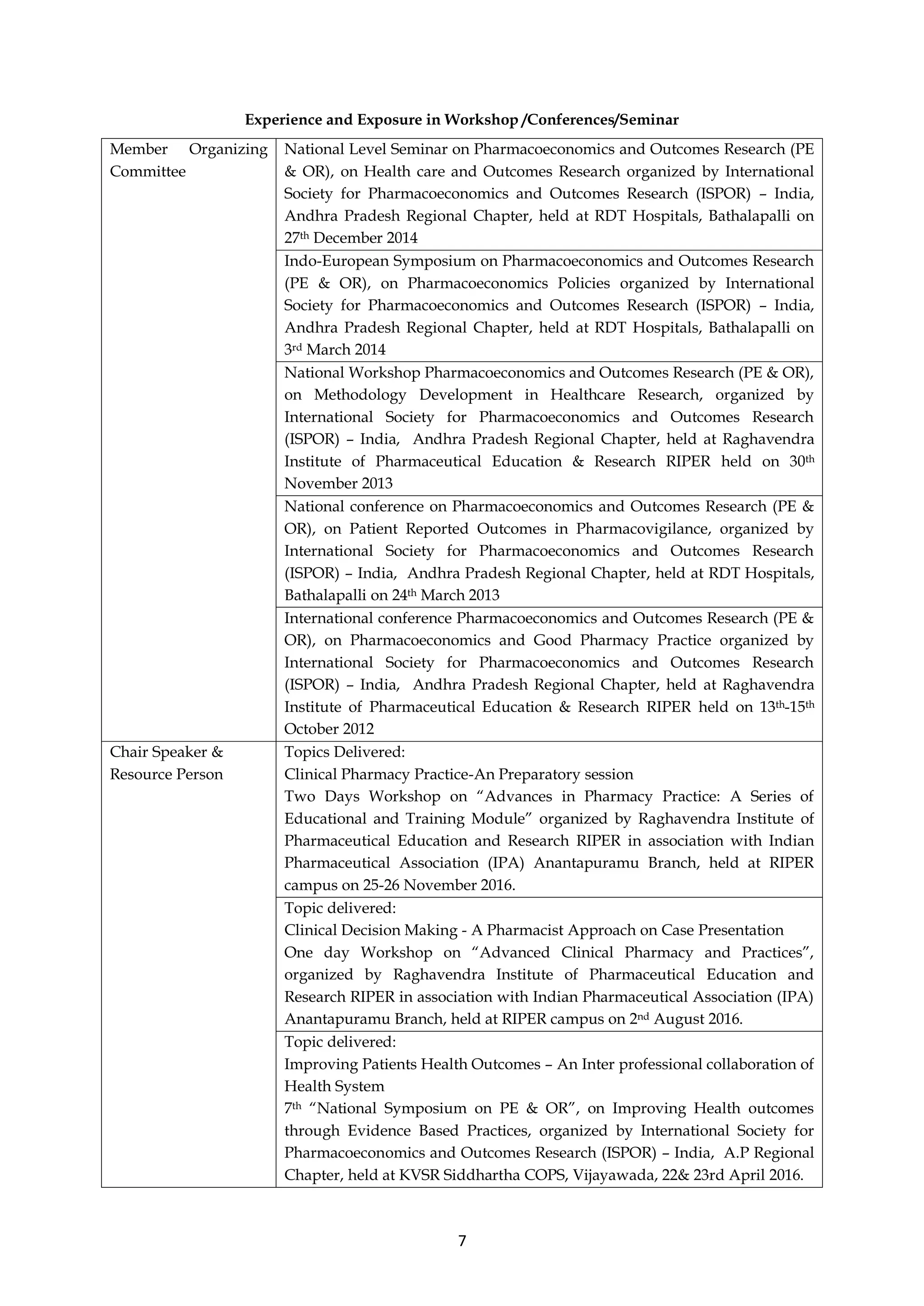 CV MOHAN | PDF