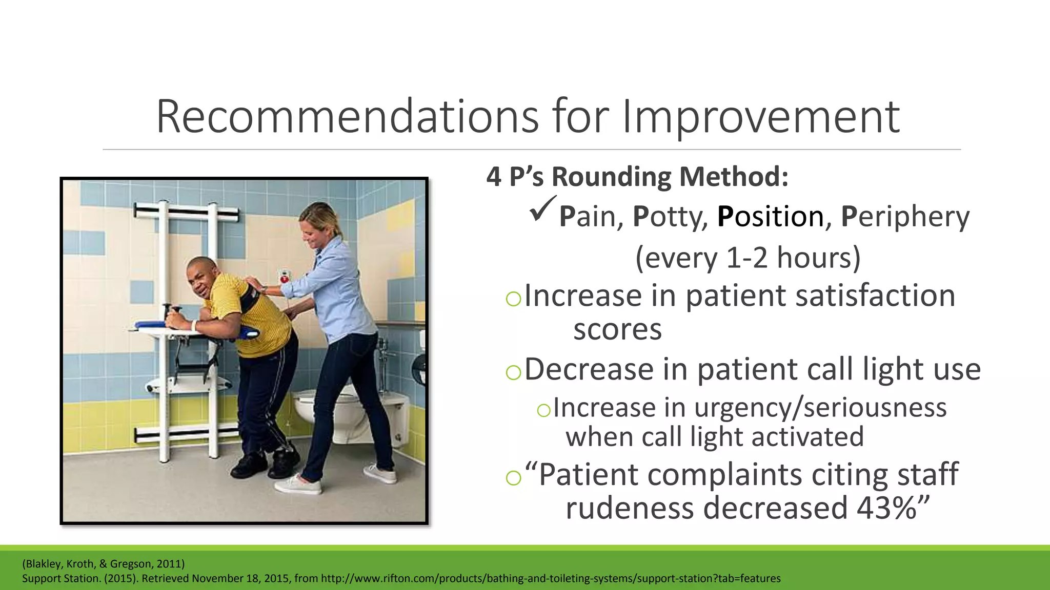 Quality Improvement Project | PPTX