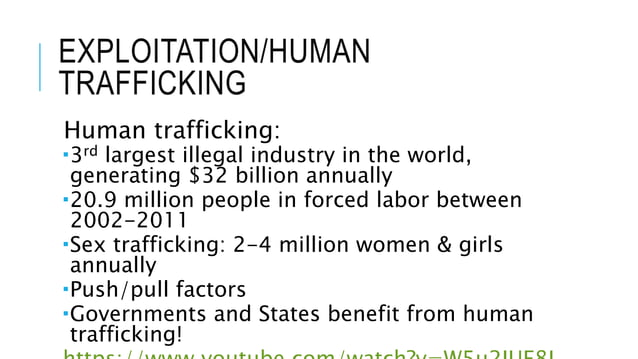 Globalization and Women ASB 211 | PPT