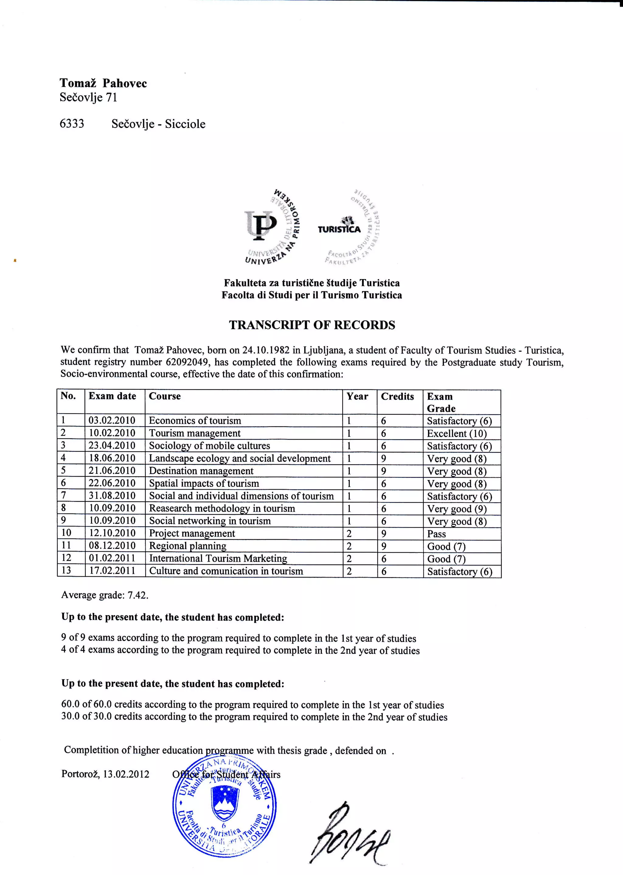 Podipomski študij- potrdilo o opravljenih izpitih | PDF | Postgraduate ...