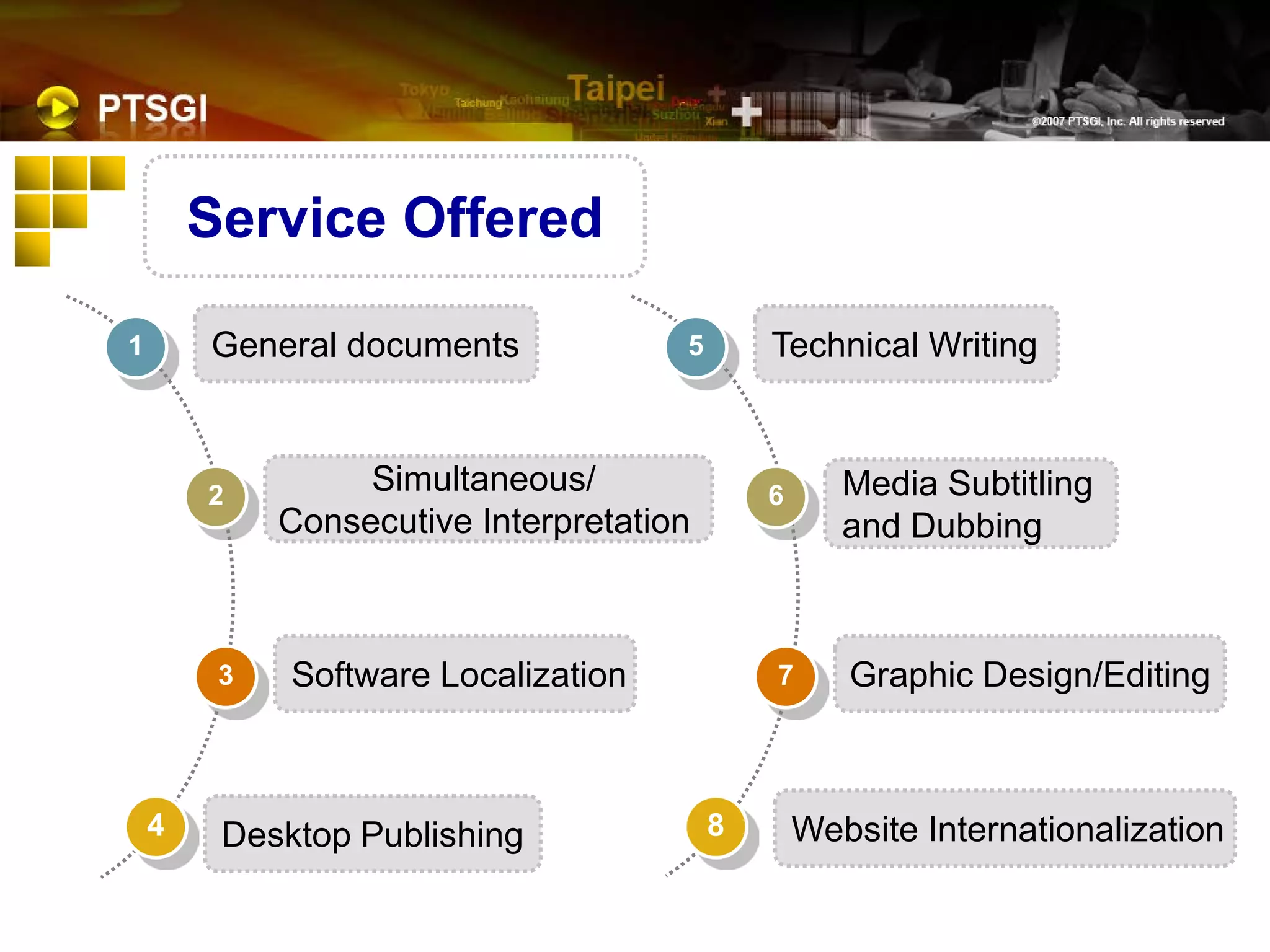 PTSGI-Translation Company- English | PDF