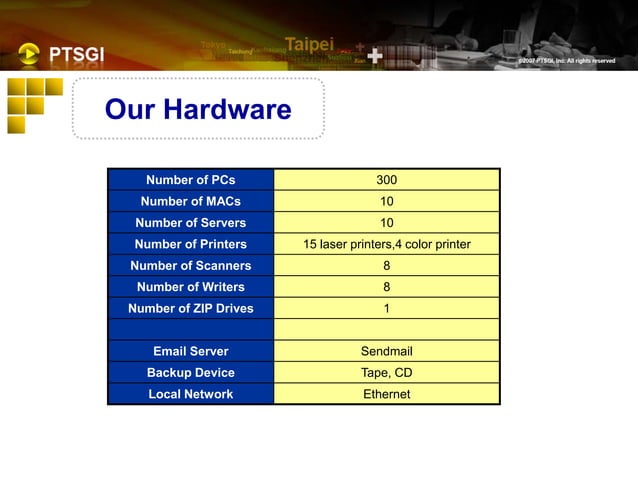 PTSGI-Translation Company- English | PDF
