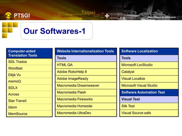 PTSGI-Translation Company- English | PDF