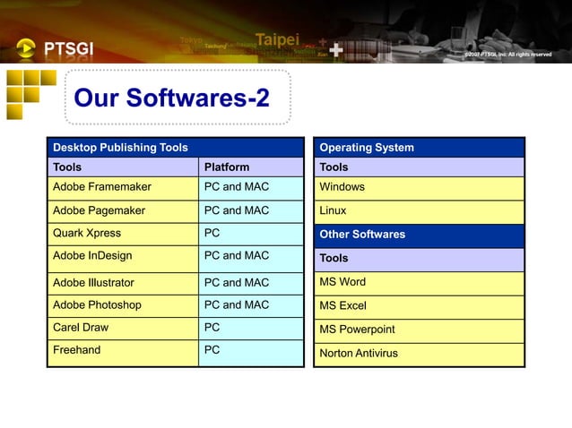 PTSGI-Translation Company- English | PDF