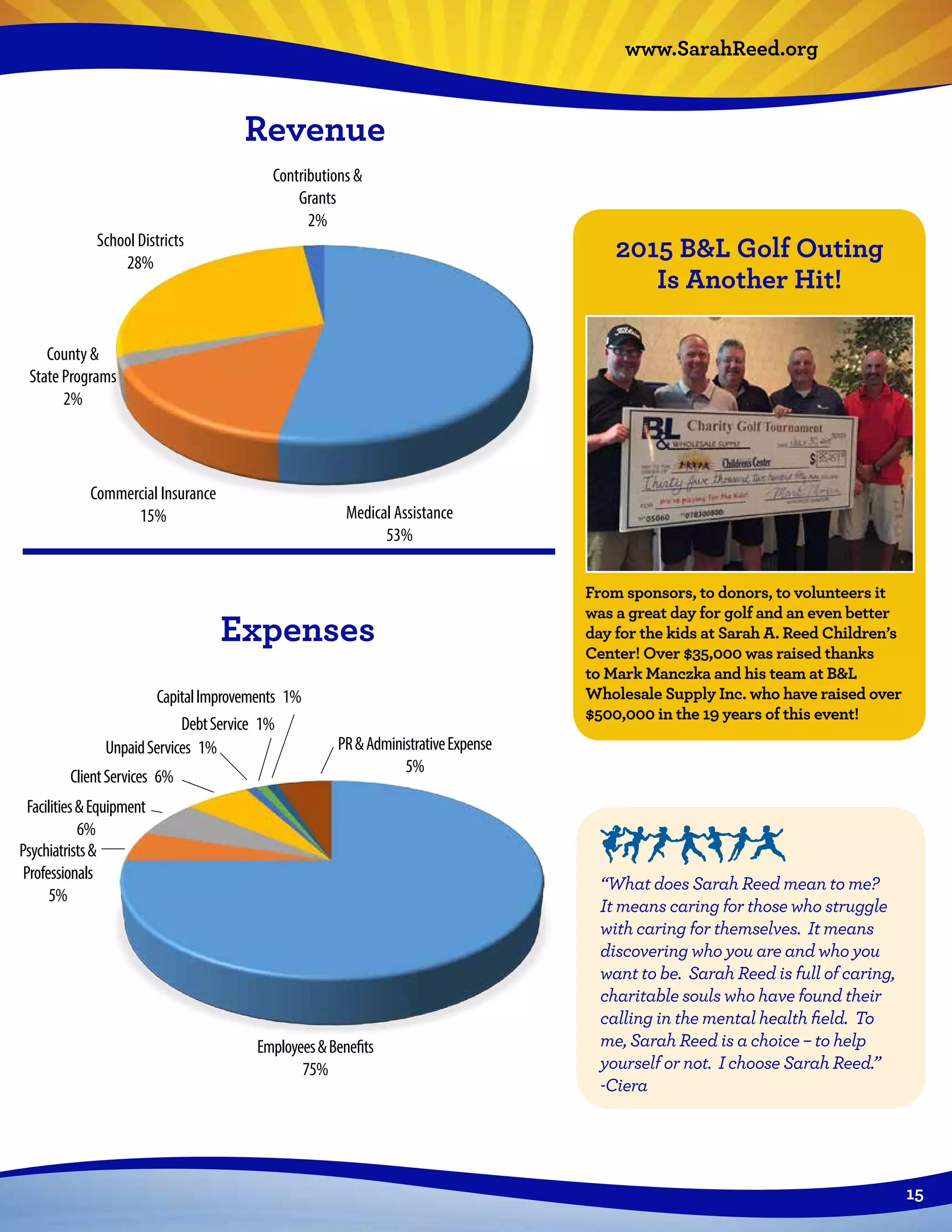 SARCC AnnualReport 2014-2015 | PDF