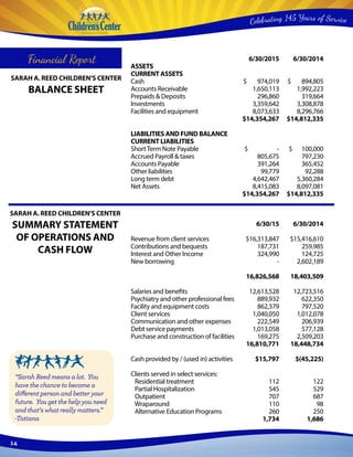 SARCC AnnualReport 2014-2015 | PDF