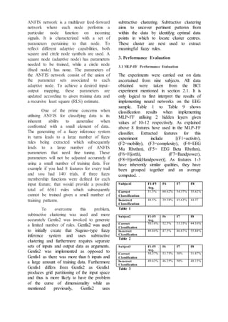 Implementation and Evaluation of Signal Processing Techniques for EEG based Brain Computer ...