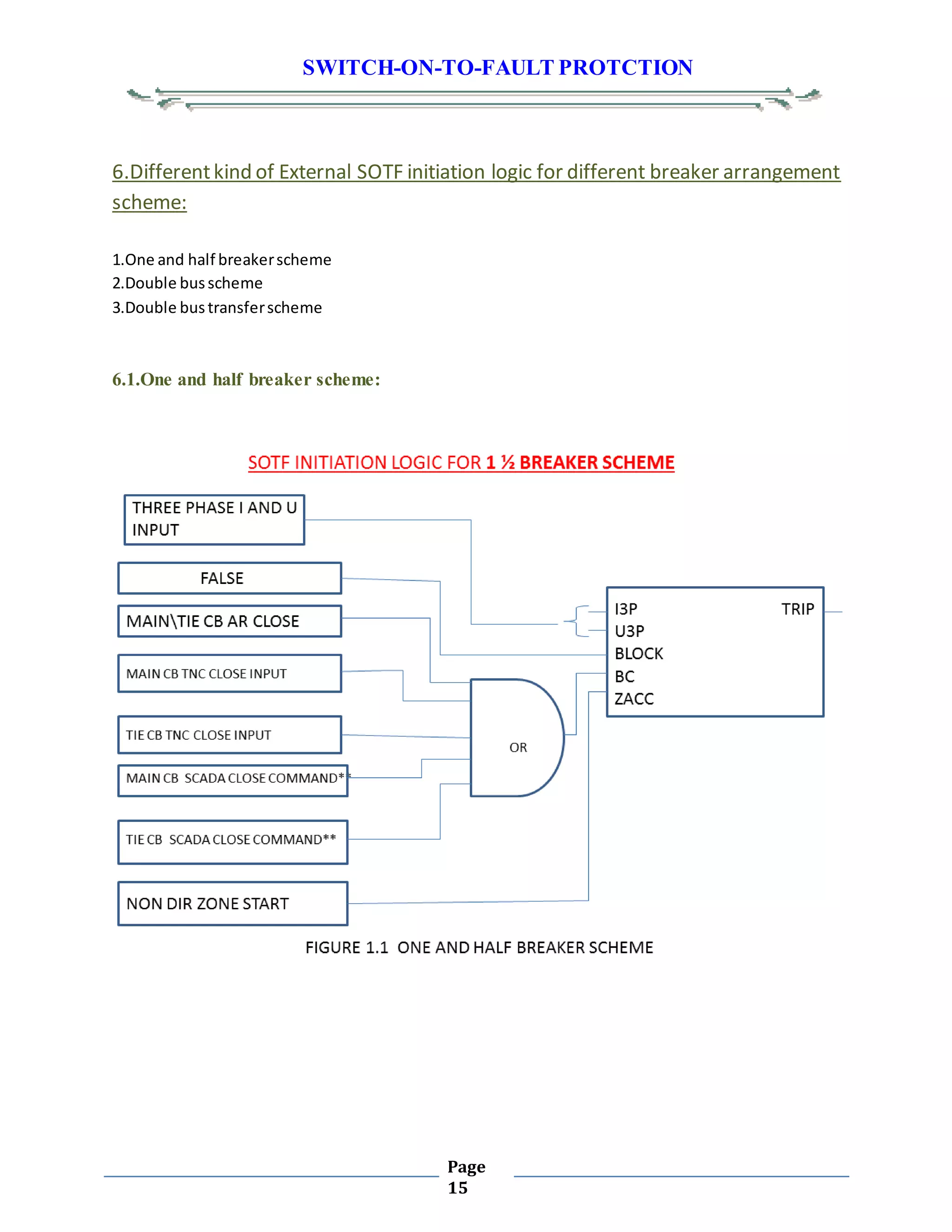 DOCUMENT FOR SOTF PROTECTION FINAL | DOCX