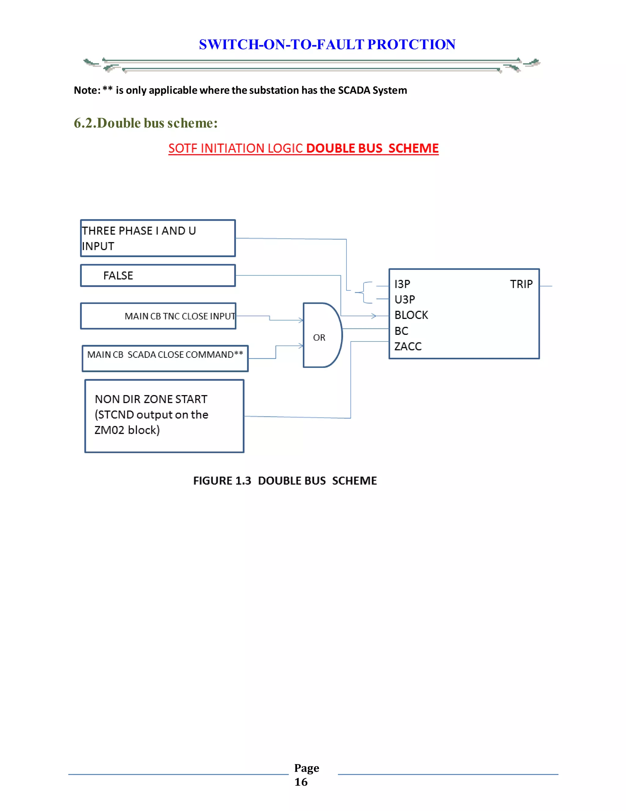 DOCUMENT FOR SOTF PROTECTION FINAL | DOCX