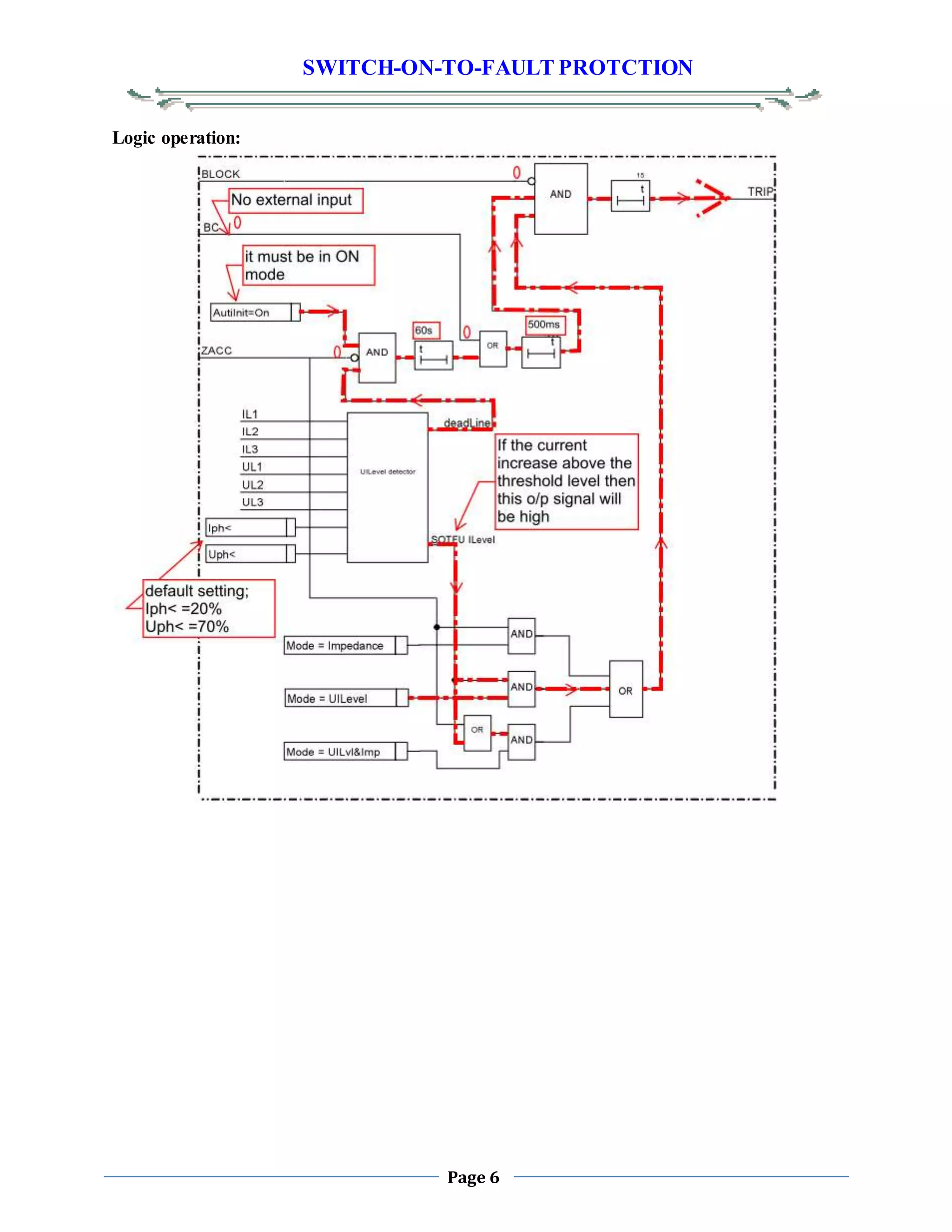 DOCUMENT FOR SOTF PROTECTION FINAL | DOCX
